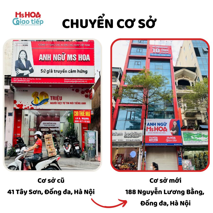 ANH NGỮ MS HOA - MS HOA GIAO TIẾP THÔNG BÁO CHUYỂN CƠ SỞ - Ms Hoa Giao tiếp